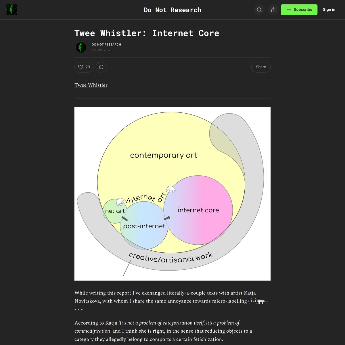 Twee Whistler: Internet Core — Are.na