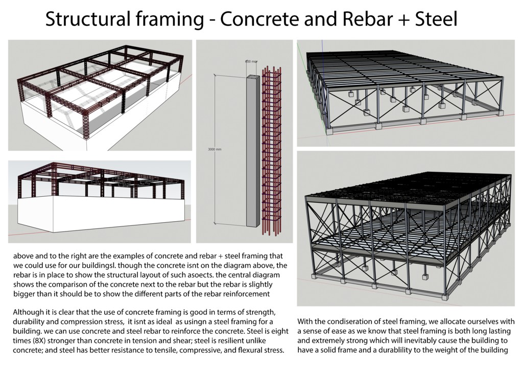 structural-framing.pdf — Are.na