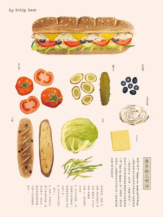 gd / menus — Are.na