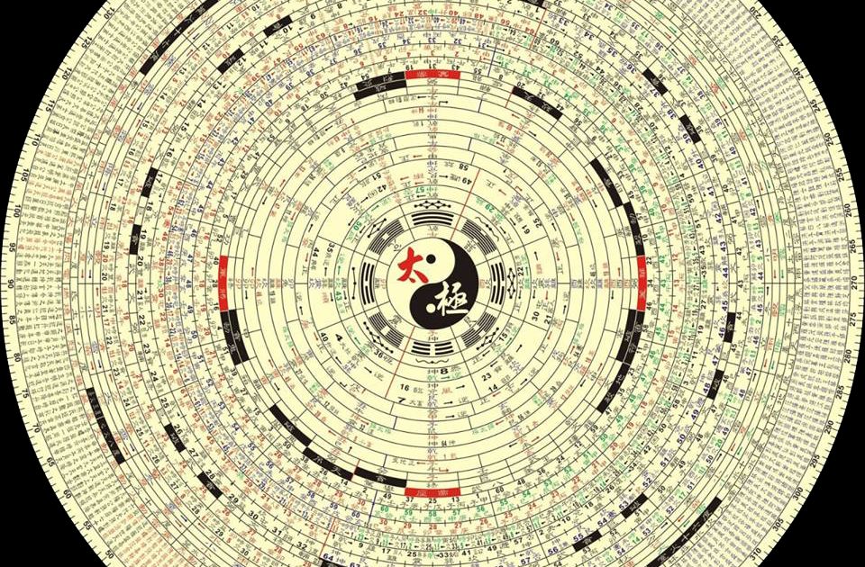 Infographics, Diagrams, Charts | Are.na