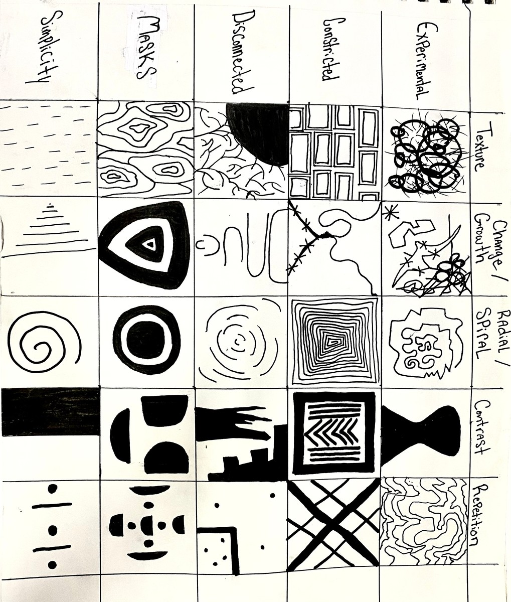 Stylized Feeling — Are.na