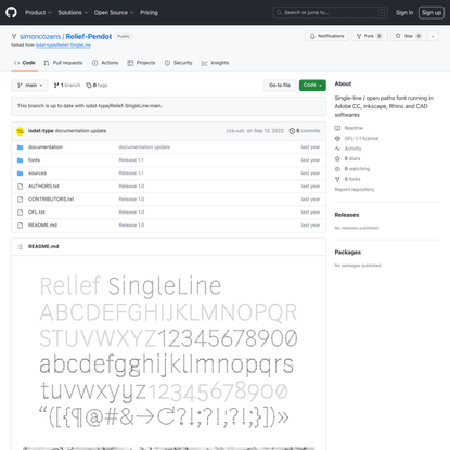 open source typefaces — Are.na