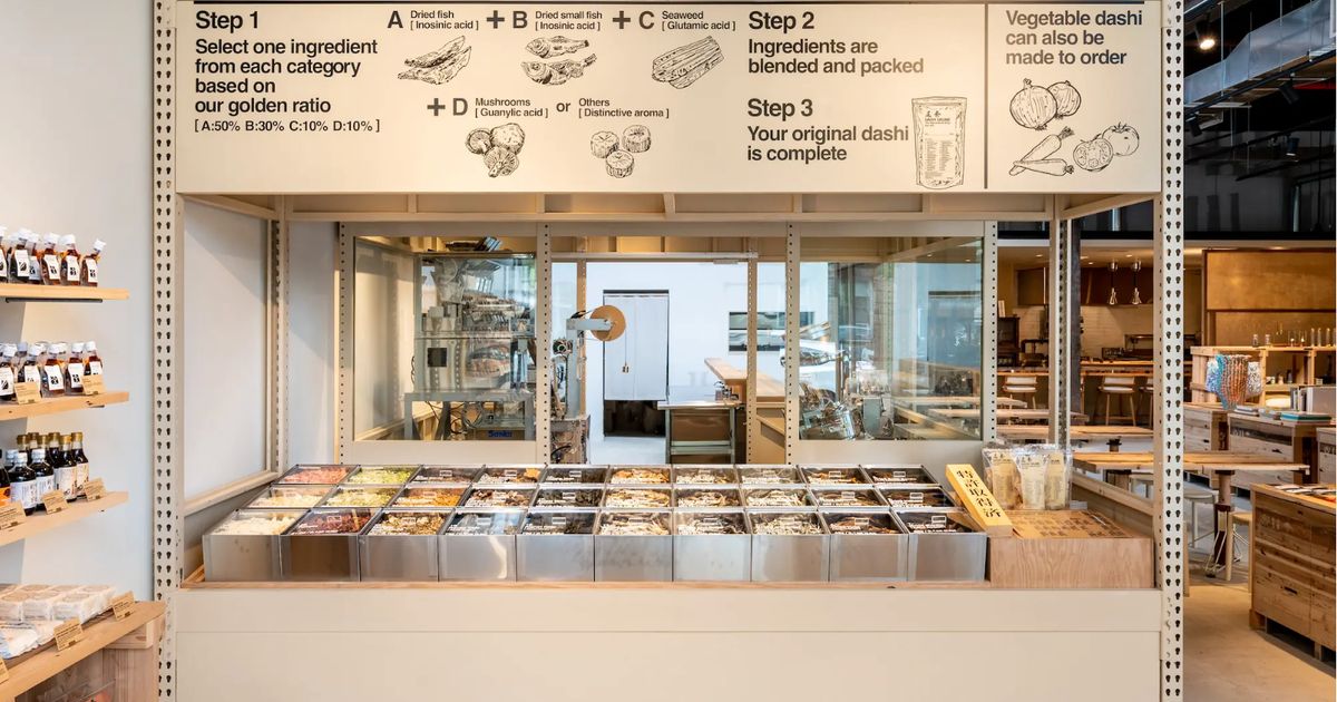 Places (visual archive) | Are.na