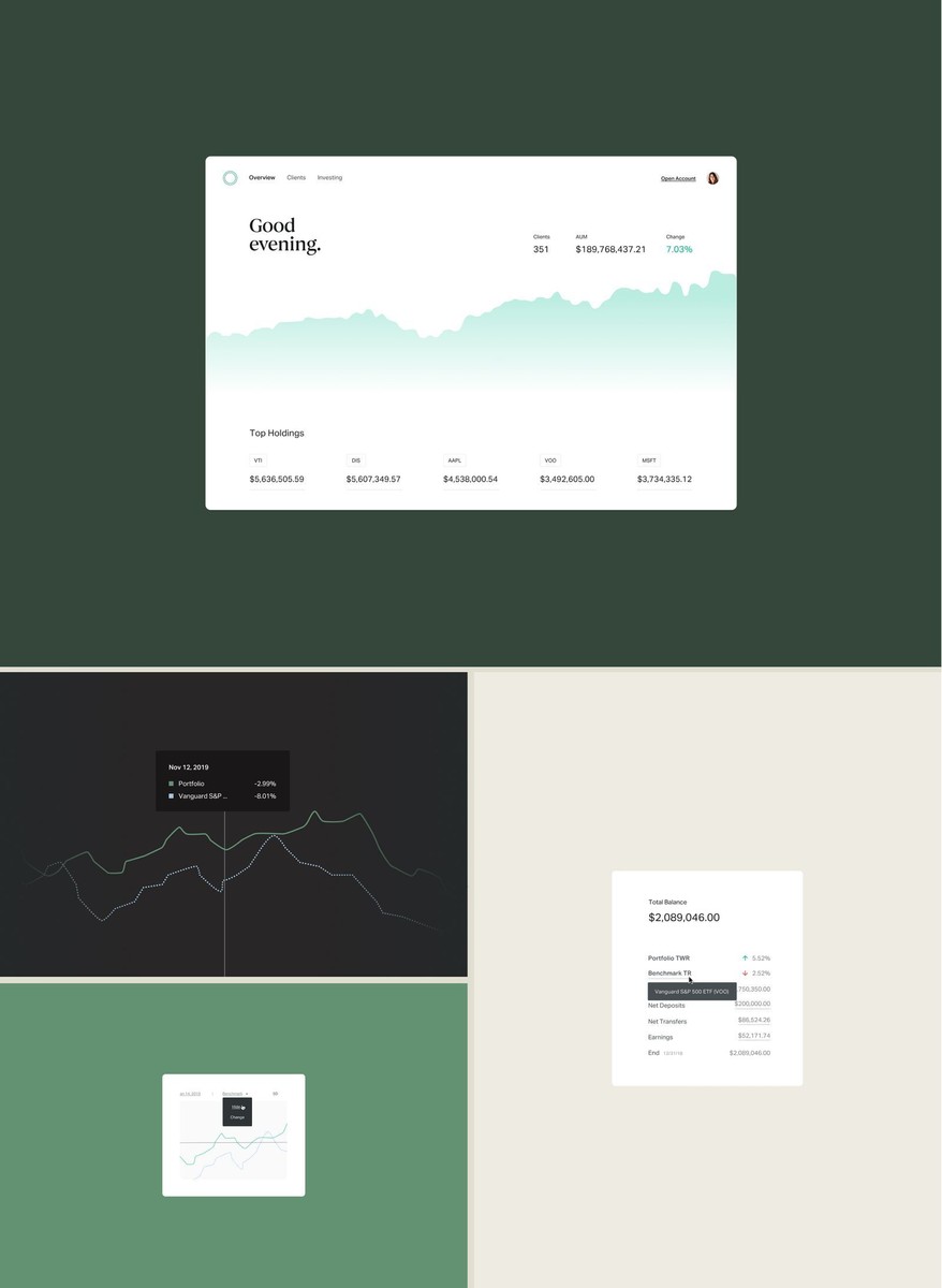 Data Visualization — Are.na