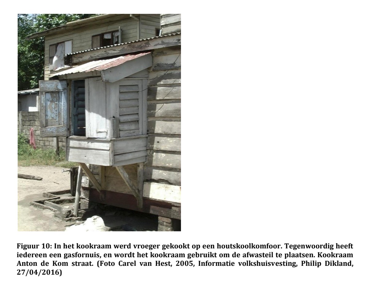 SURINAME ARCHITECTURE — Are.na