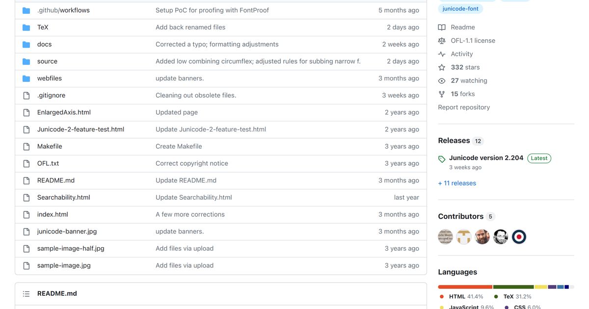 GitHub - psb1558/Junicode-font: A new version of Junicode font | Are.na