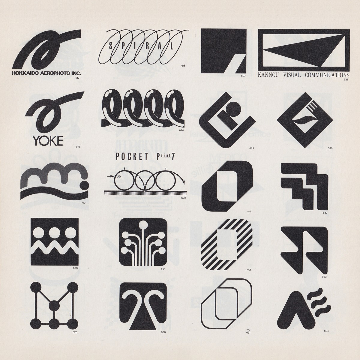 Logos — Symbols / Word marks / Letter marks — Are.na