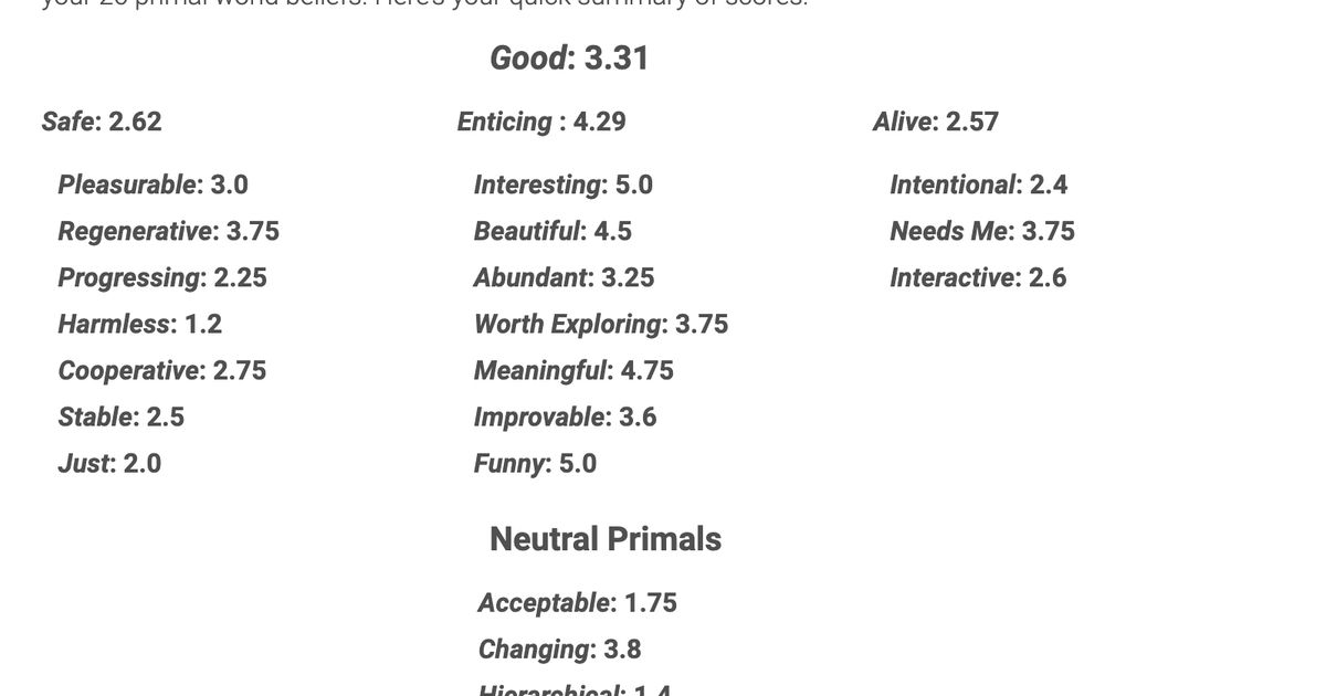 aesthetic org obsession core | Are.na