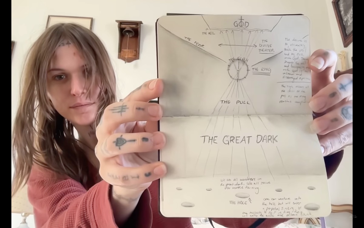 the ring, the great dark, and proximity to god — Are.na