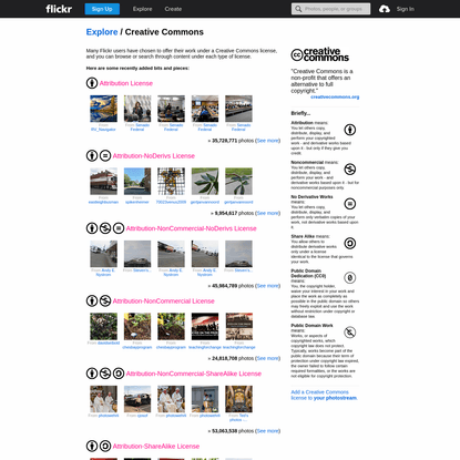 creative commons photos — Are.na