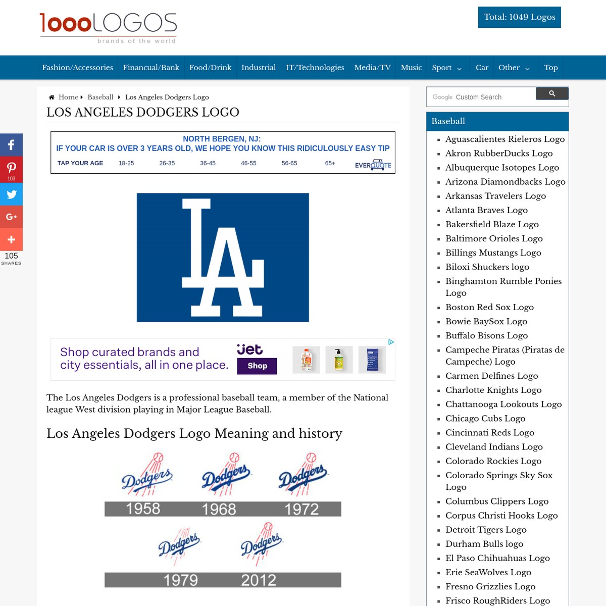 Los Angeles Logo, Los Angeles Symbol Meaning, History and Evolution ...