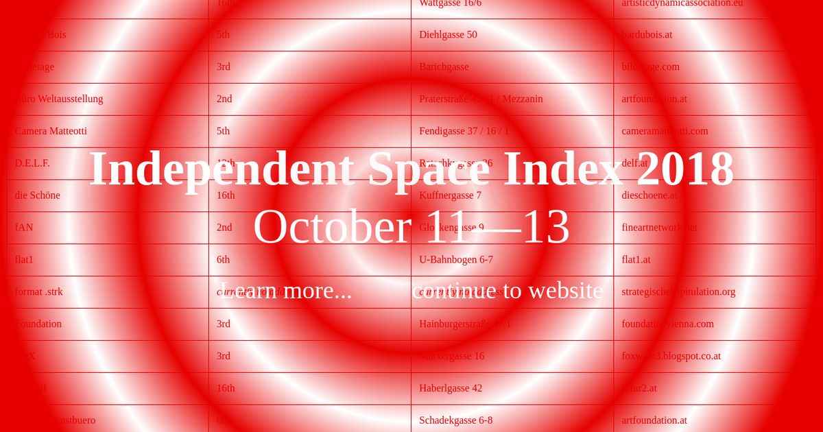 Independent Space Index Vienna | Are.na