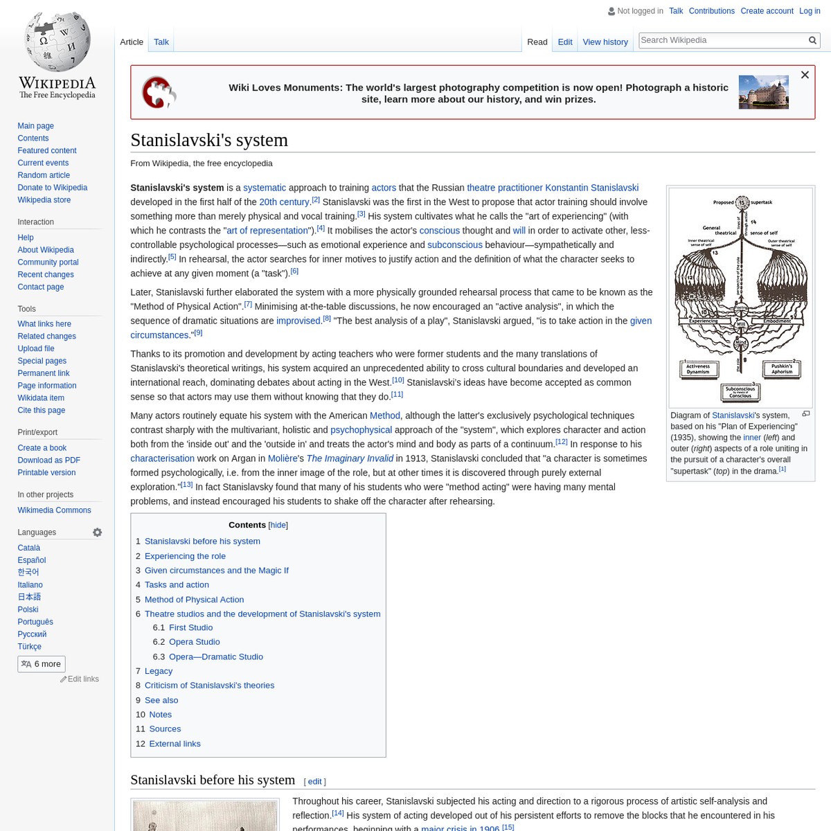 Given Circumstances - Konstantin Stanislavski's System — Are.na