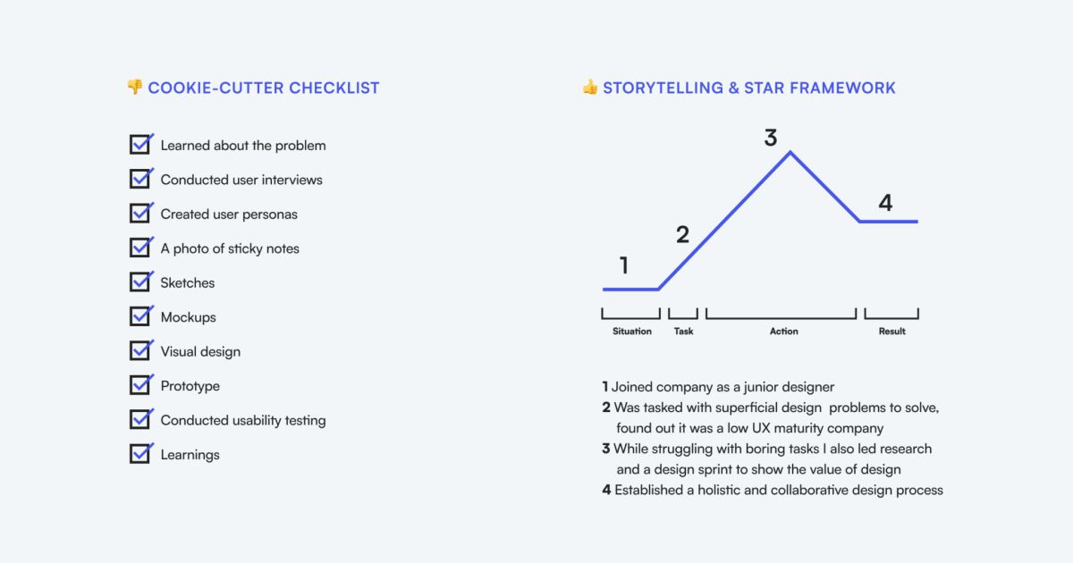 Product Design Documentation (Process, Systems,Features, Insights) | Are.na