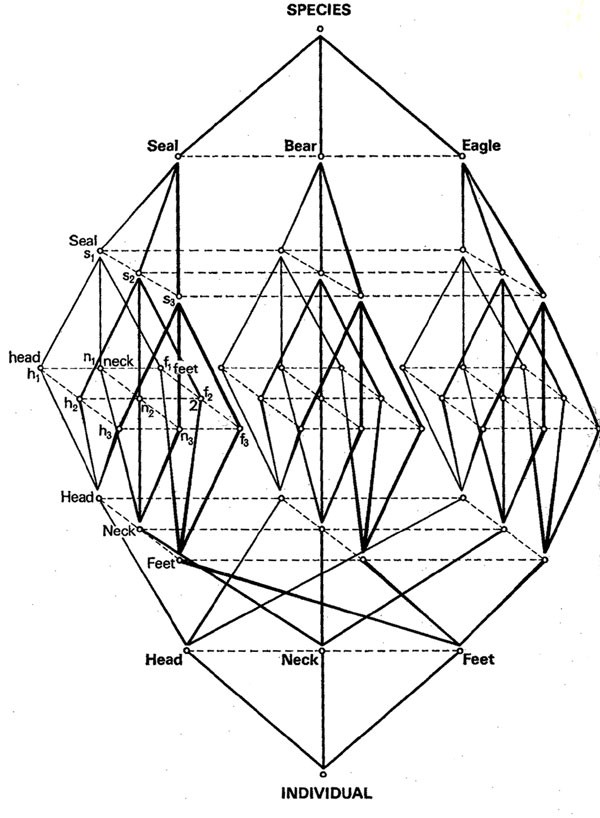 totemic-operator.jpg — Are.na