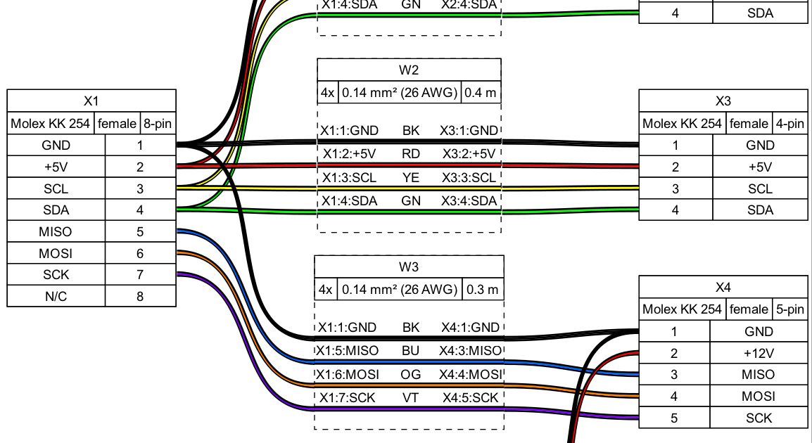 🗄️ Diagramming Tools | Are.na