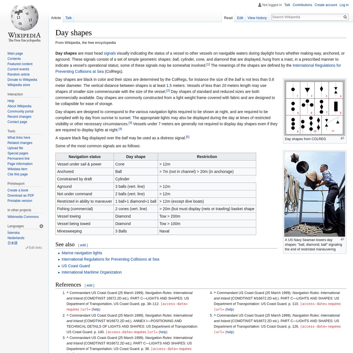 Day shapes - Wikipedia — Are.na
