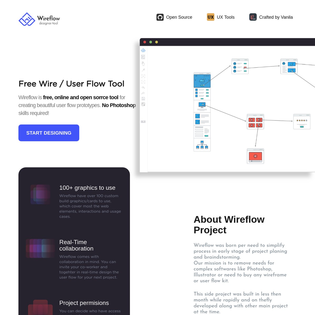 Wireflow - Free Wire / User Flow Tool — Are.na