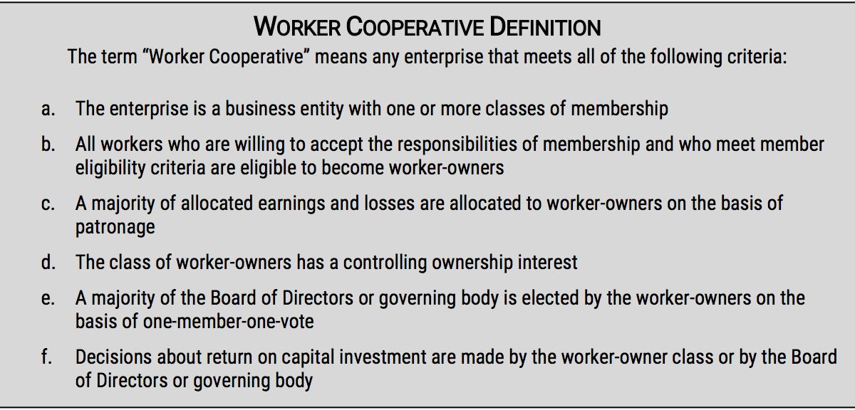 Worker-Owner Resources | Are.na