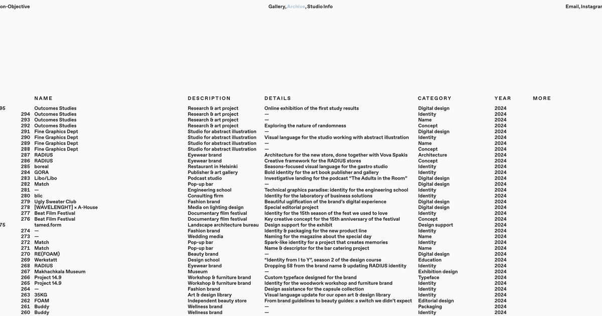 raster systeme / grid systems | Are.na