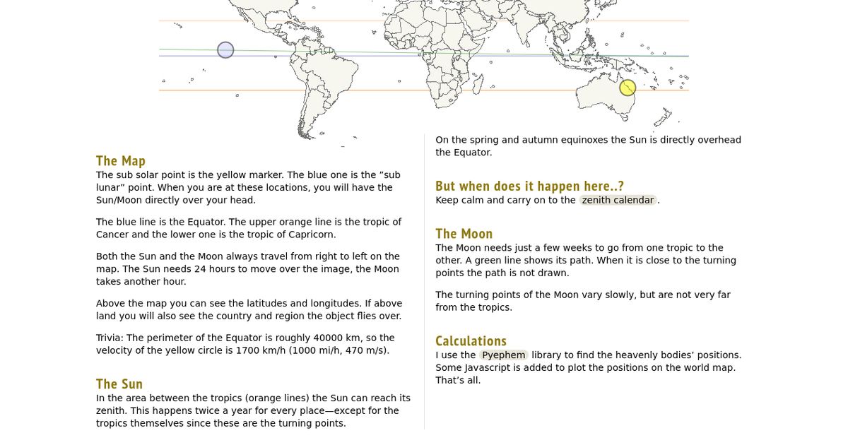 Sub-solar and sub-lunar points. Current zenith locations. | Are.na