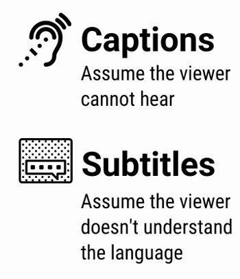 language of words | Are.na