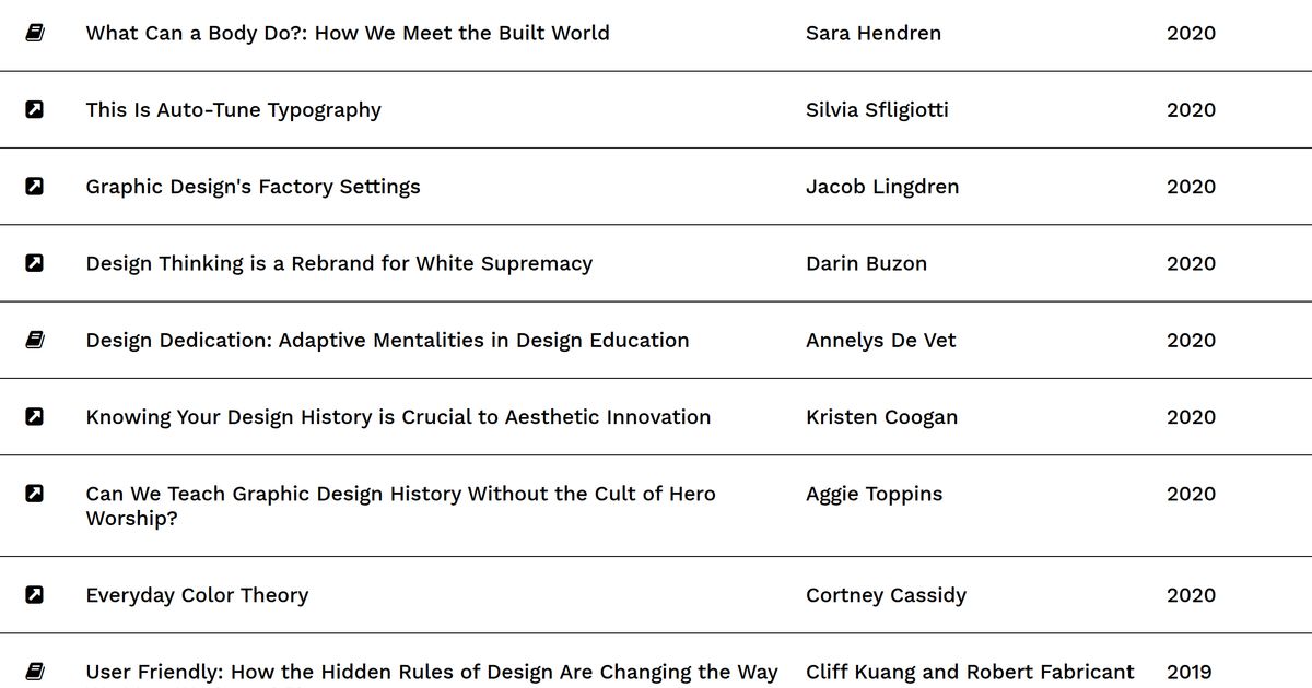 Graphic Design Reading | Are.na