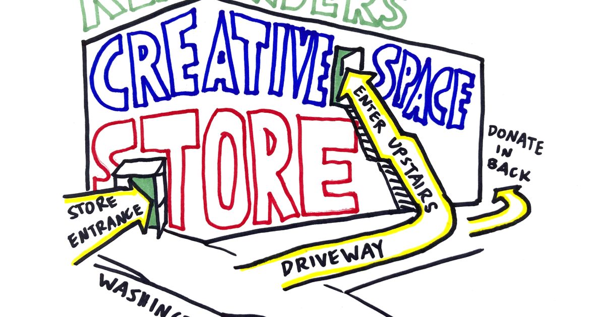 visual inspiration | Are.na