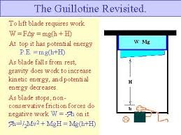 how to: build a guillotine — Are.na