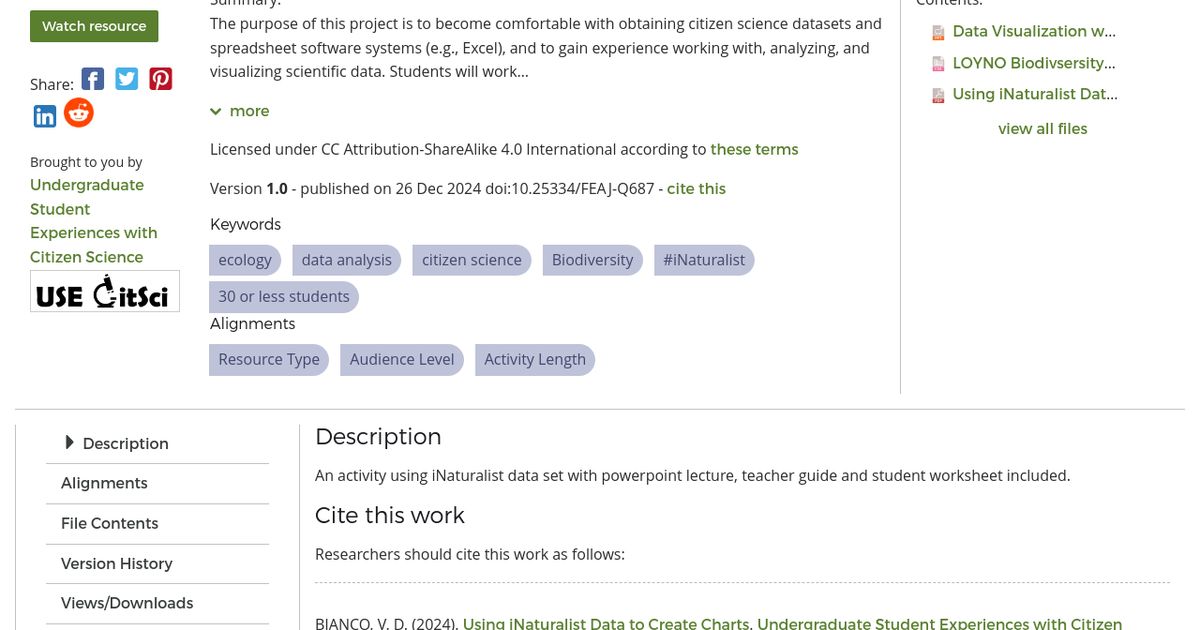 Using iNaturalist Data to Create Charts | Are.na