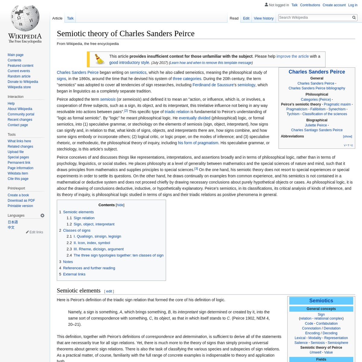 Semiotic theory of Charles Sanders Peirce - Wikipedia — Are.na
