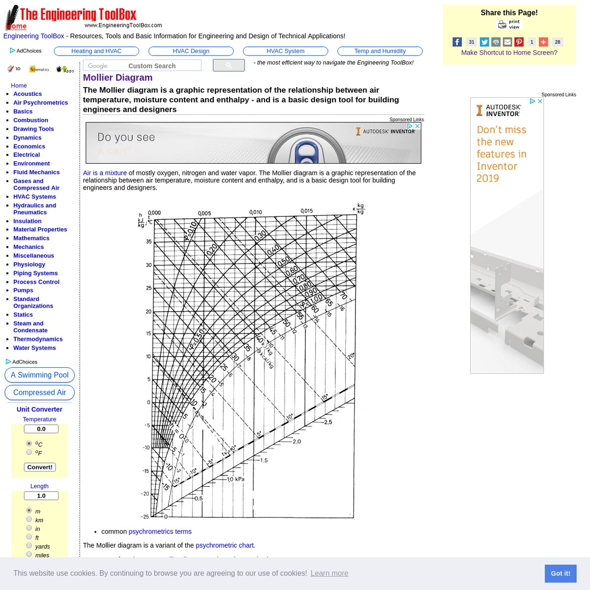 Mollier Diagram — Are.na