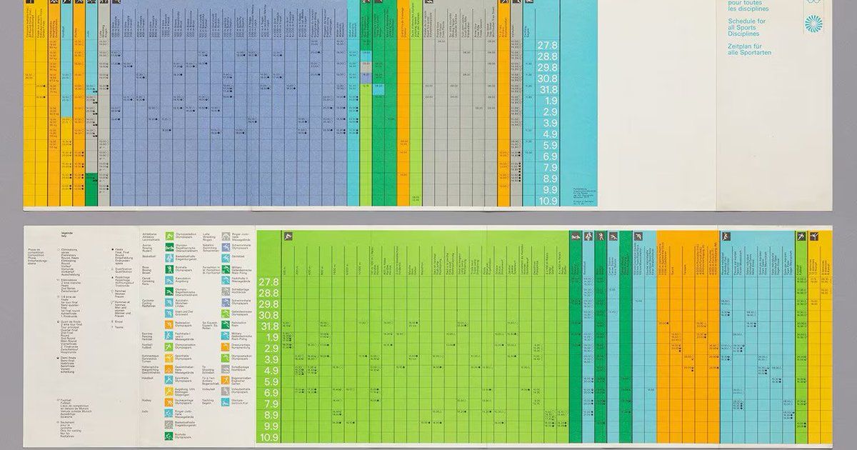 design/olympics | Are.na