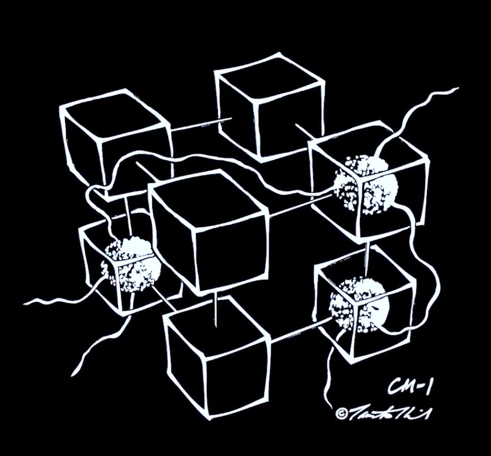 Connection Machine — Are.na