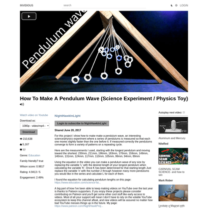 🧮 Pendulum Wave — Are.na