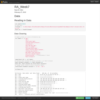 Great Rpubs- Chapter 1 — Are.na