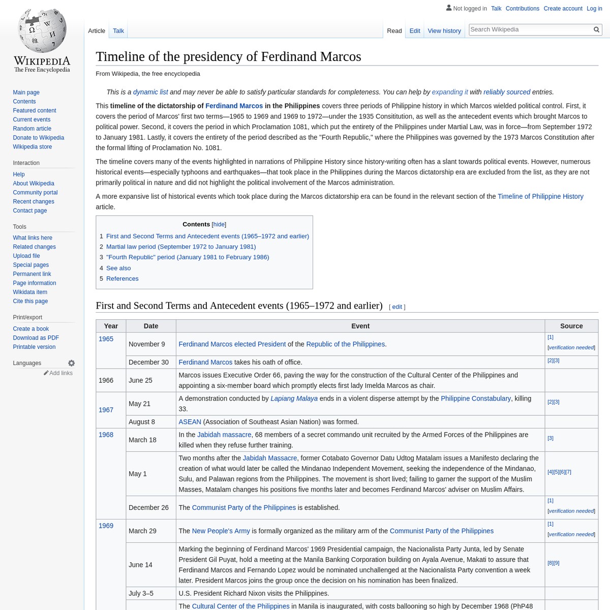Timeline of the presidency of Ferdinand Marcos - Wikipedia — Are.na